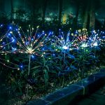 10 Pilihan Lampu Raya LED yang Menarik [Edisi 2024] - Uniklist